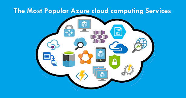Empower Your Digital Transformation with Microsoft Azure Cloud Service ...
