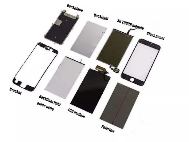 What is the structure of the mobile phone screen? Why do you ...