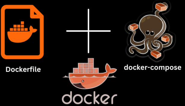 Understanding Docker and Docker Compose: A Comprehensive Guide | by ...