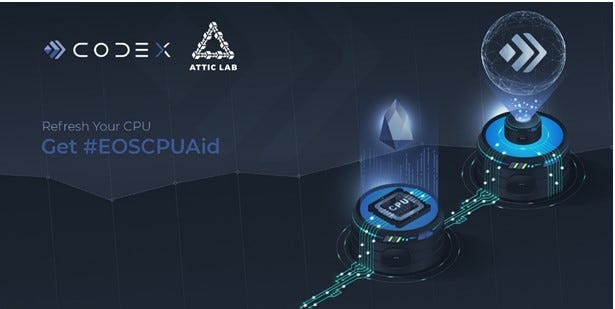 What is CO-DEX? Become a pro with this basic guideline | by Yashley ...