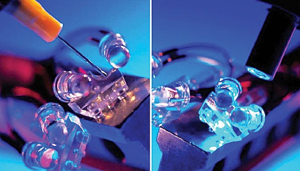 Bonding Beyond Limits: A Radiant Guide to UV Curable Adhesives | by UV ...