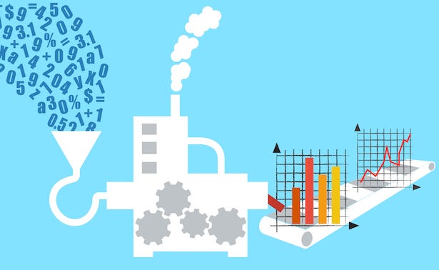 Exploratory Data Analysis(EDA): Data Science Project | by Shivam ...