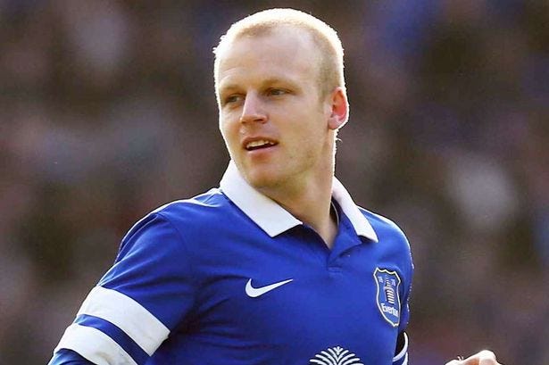 Ranking the most underrated midfielders in the premier league | by ...