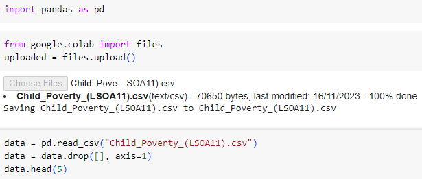 Google Colab Data Visualisation. Using data from Open Data Bristol | by ...