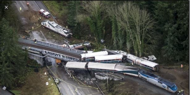 Train Wreck Code Smell. In this series of concise articles, we… | by ...