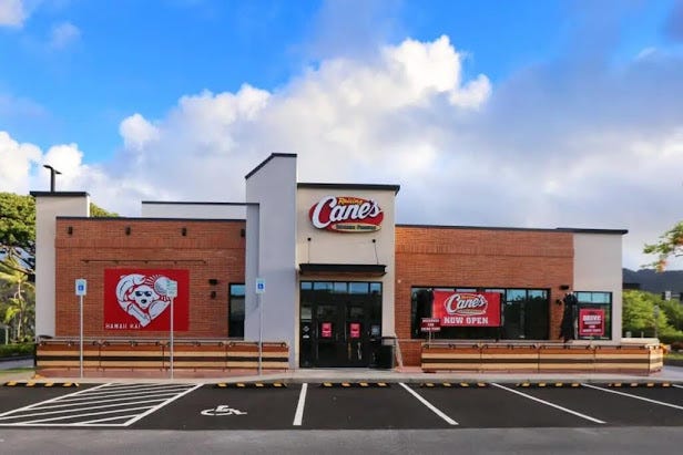 Exploring the Insights: Raising Cane’s Survey | by Pabeyik | Medium