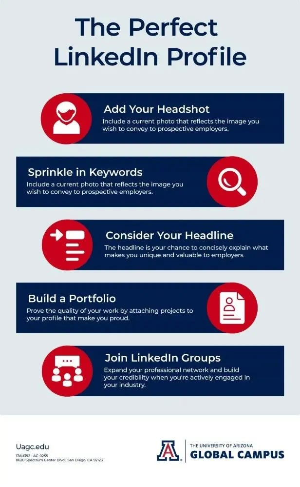 Lead Generation on LinkedIn: 11 Proven Ways to Secure Qualified Leads ...