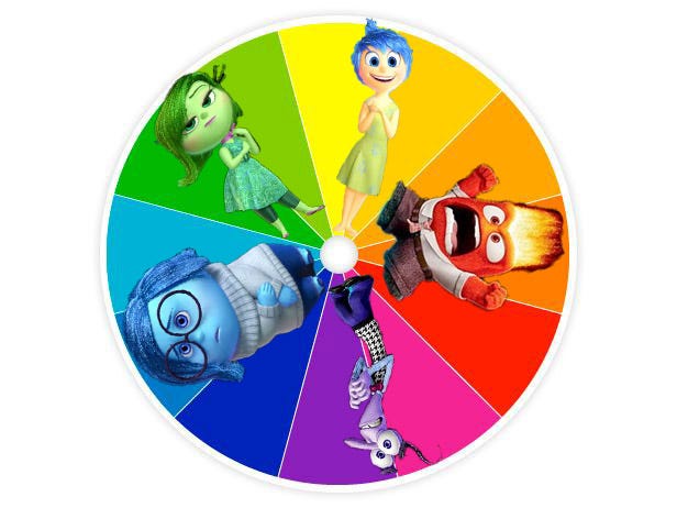 Color Wheel- Design Challenge. I started off with brainstorming ideas… | by Laura | Medium