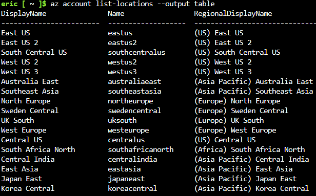 LINUX VIRTUAL MACHINE IN AZURE. Deploy a Linux VM using Azure CLI | by Abdulhameed Shittu | Medium