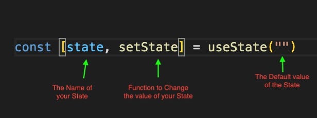 Why is React superior to vanilla Javascript? | by Dylan Diamond | Medium