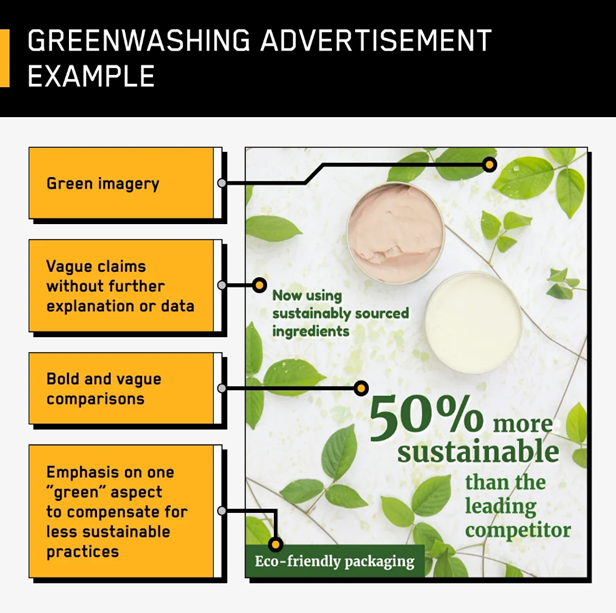 Green Lies: Navigating the Policy Jungle for Authentic Sustainability ...