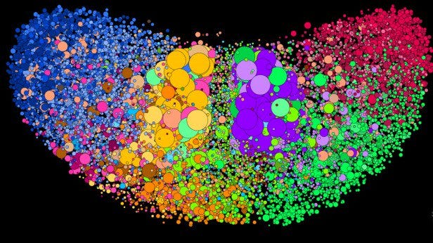 Filter Bubbles — How Your Data is Collected, Analyzed and Used to ...