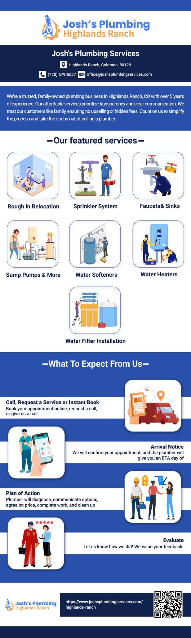 Josh’s Plumbing Services - Josh's Plumbing Services - Medium