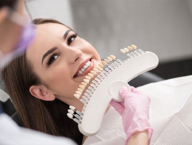 Can Veneers Be Used For Full Mouth Reconstruction? - Dentalogics - Medium