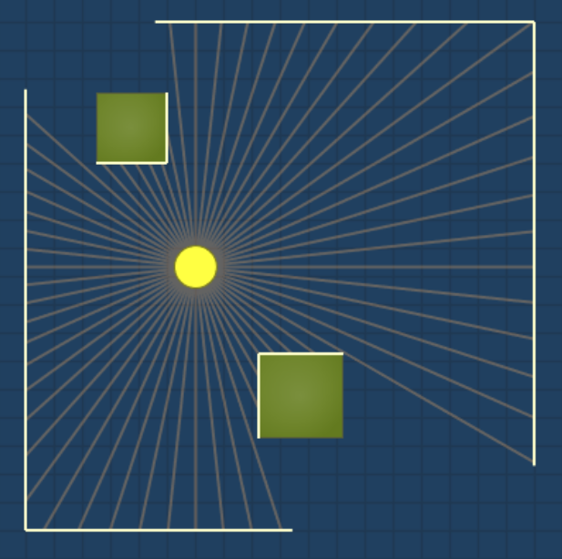 How to make GPU-based 2D fog of war in Unity3D… Step by step | by Max ...