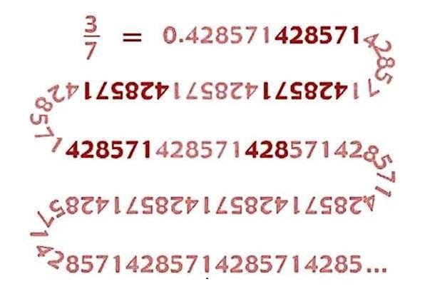 My Recurring Decimal. Your life is a sequence of digits… | by B.amba ...