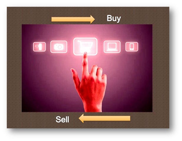 Facilitate Buy and Sell Marketplace Software on Your site: Increase ...