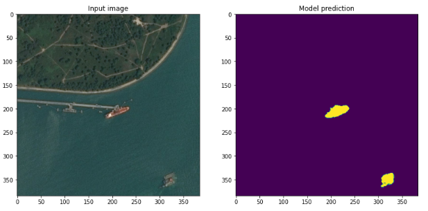 Satellite image segmentation— part 3 | by Romain Guion | VorTECHsa | Medium