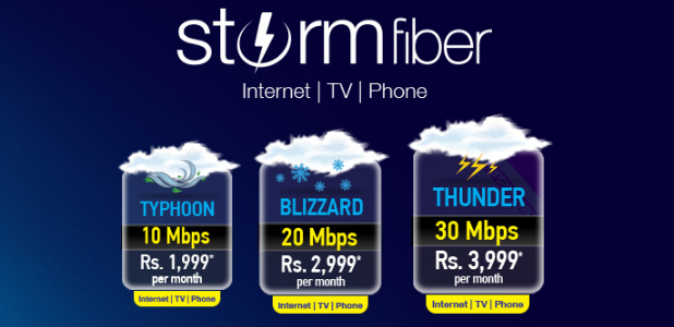 STORMFIBER FTTH PACKAGES. STORMFIBER FTTH PACKAGES | by ALLuTHiNK | Medium