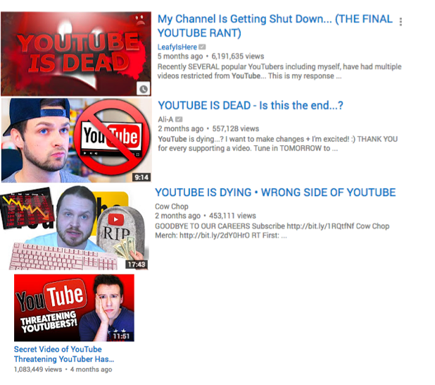 The evolution of YouTube and what it can teach us about digital ...