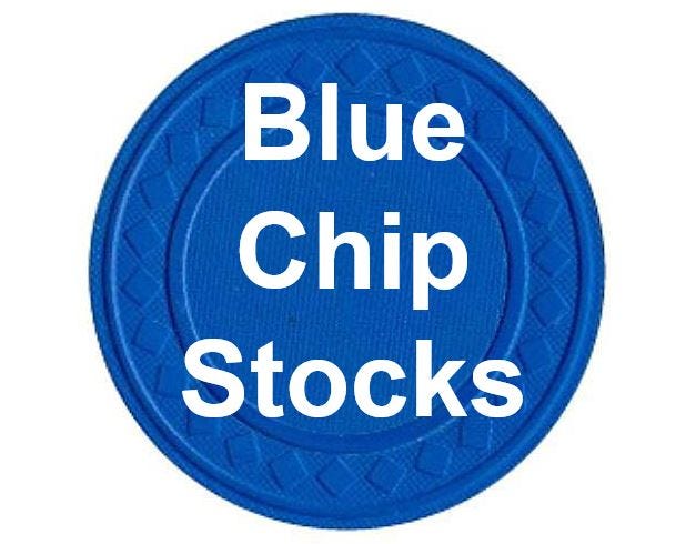 What are blue chip stocks? Why should a person invest in them? | by ...