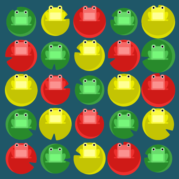 Hop on Flexbox. How to learn flexbox once and for all. | by Anas Ansari | Medium