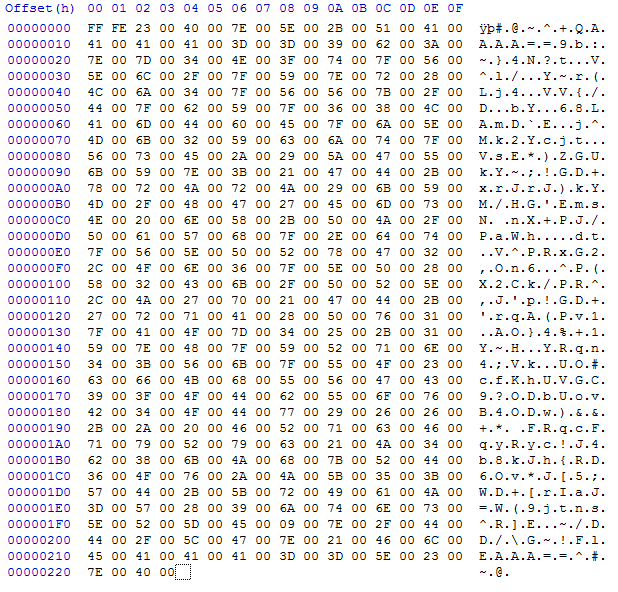 Malware Monday Vbscript And Vbe Files By Matt B Medium
