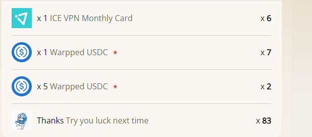 Try your luck! - 69 Writer - Medium