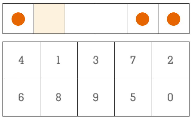 Creating a TensorFlow-powered ING API client | by Francisco López | Medium