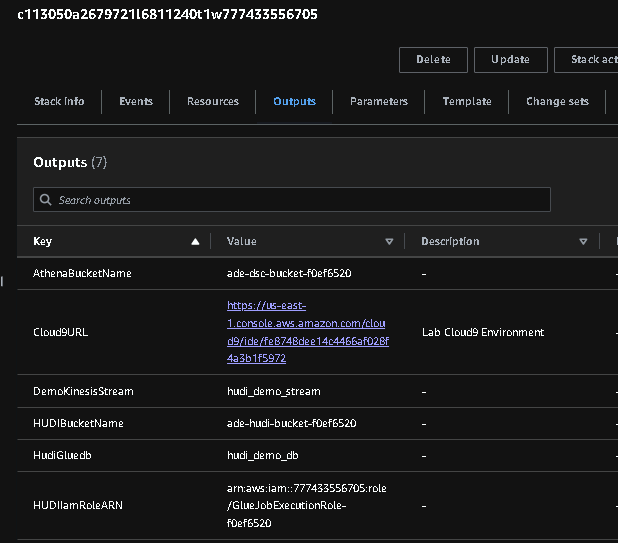 Updating Dynamic Data in Place. Tantangan dengan data streaming dari… | by SYAHID NUR KHOMSYI ...