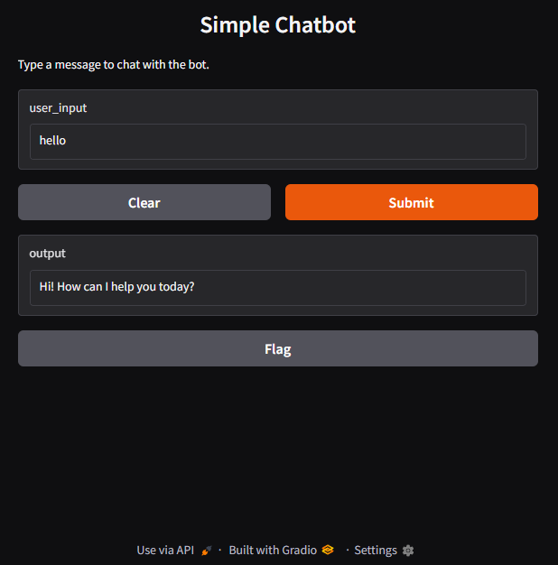 Creating A Chatbot Interface Using Gradio Part 1 By Mesayu Elida Medium