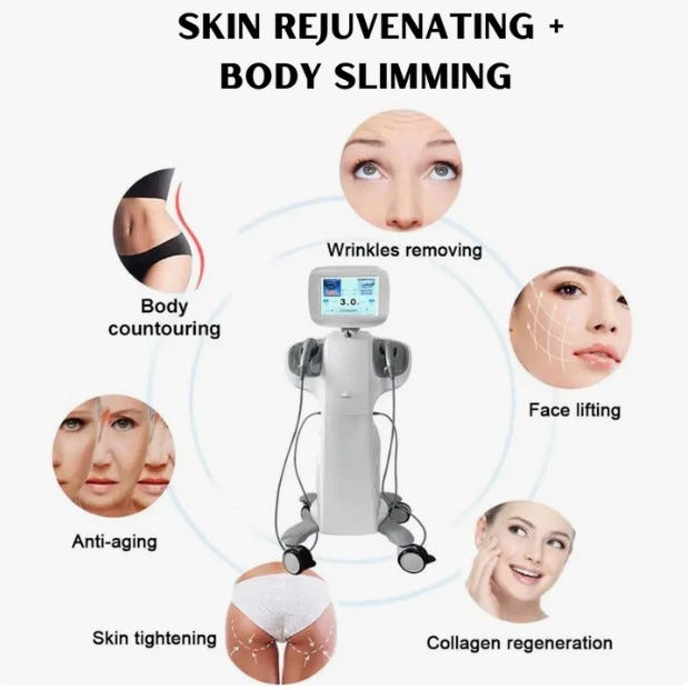 The Latest Trends in Aesthetic Equipment | by M-Shape Beauty | Jul ...