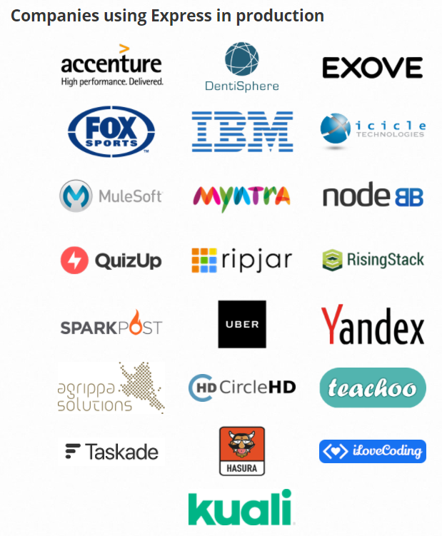 Benefits of using Express for Web Development | by Tempest House | Dev ...