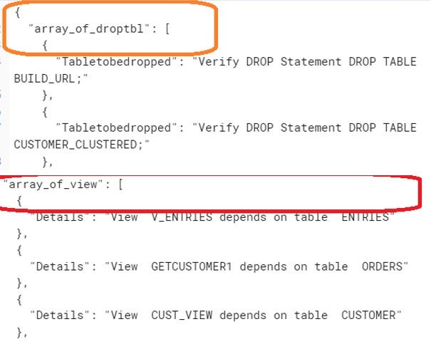 Identify Underlying Table In Views Via Procedure By Sachin Mittal Snowflake Builders Blog