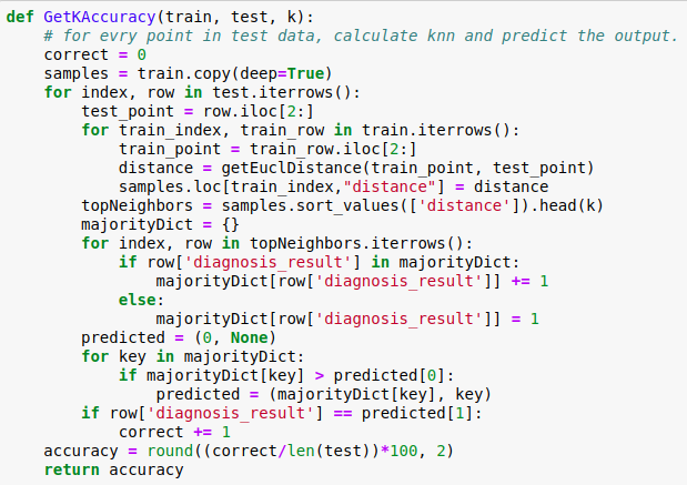 Accuracy of the Model - KNN. In my last post, we have seen example ...