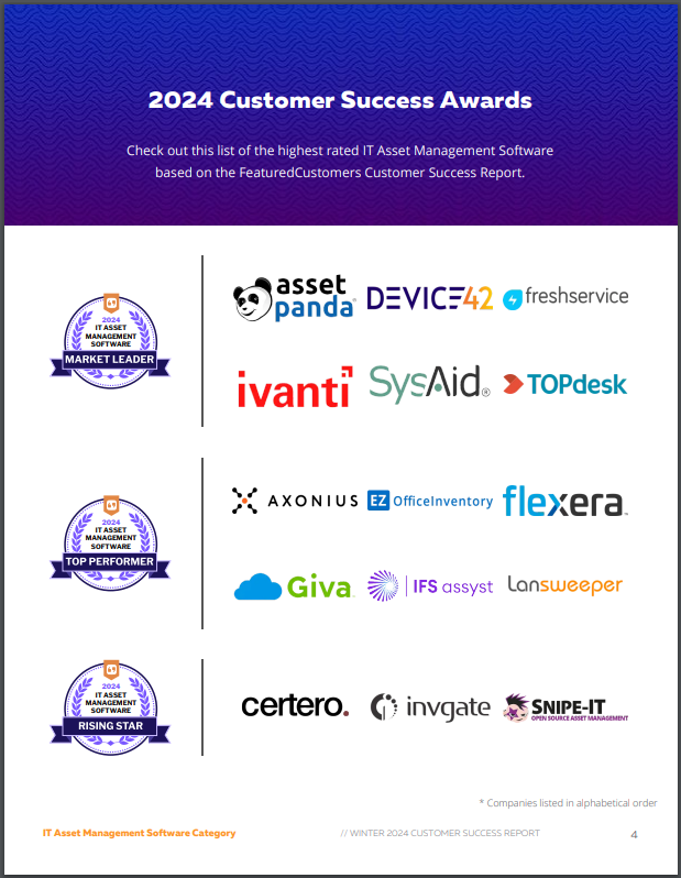 The Top IT Asset Management Software Vendors According to the ...