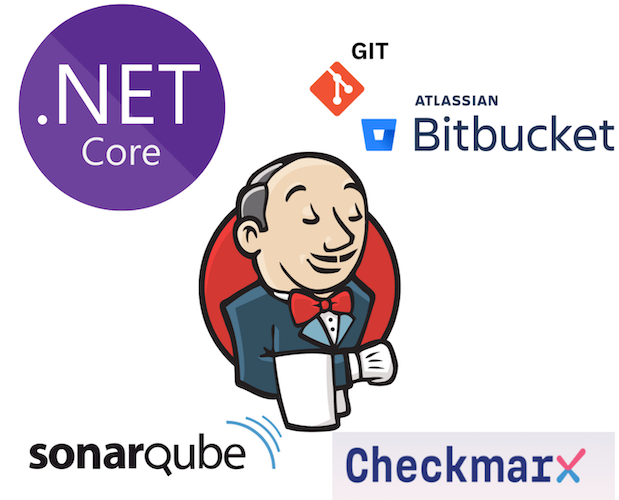 Build .NET Core CI/CD Pipeline - Bitbucket,Jenkins,SonarQube, Checkmarx)| Medium | Medium