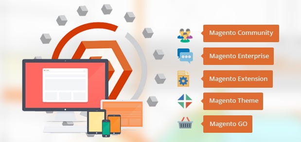 Why Magento Is Most User Friendly eCommerce Platform | by Magento ...