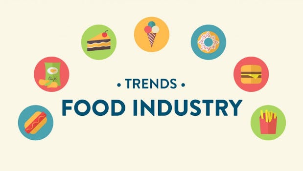 The Future of Food: Emerging Trends and Insights | by Avin Agarwal | Sep, 2024 | Medium