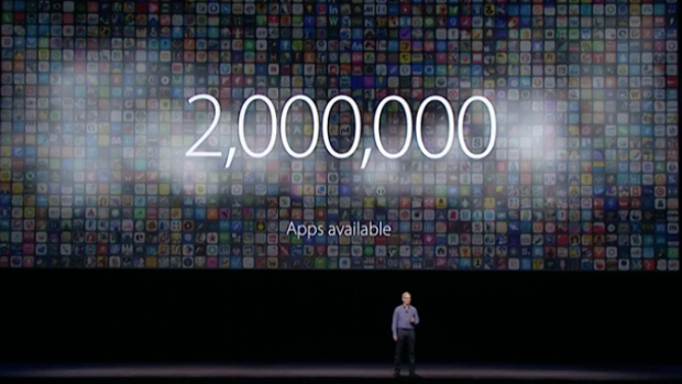 Apple: Biggest Release Ever Of iOS | by Saul Medeiros | Medium