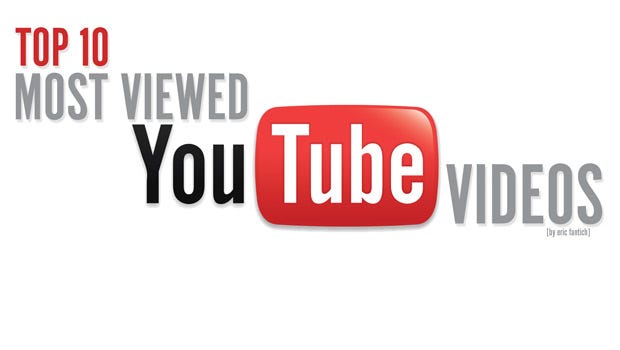 List of most viewed YouTube videos 2015 | by Priyanka Priya | Medium