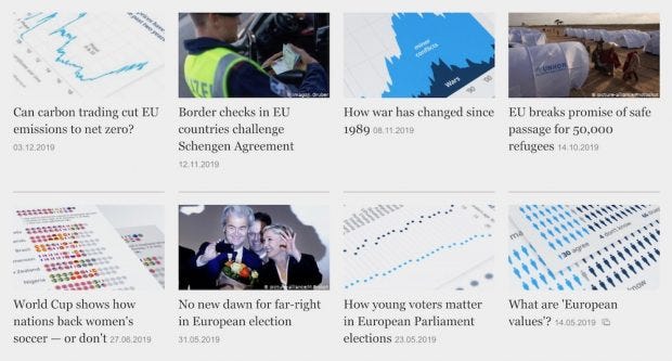 More Than Boring Numbers: Data Journalism on Social Media | by OBC ...