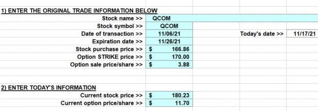 Determining Our Goal Before Unwinding Both Legs of a Covered Call Trade ...