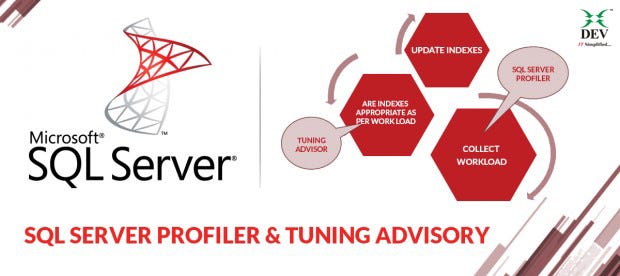 SQL Server Profiler — Best Practices and Tuning Advisory | by DEV IT | Medium