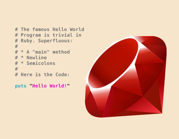 Meta Programming in Ruby :. Ruby is a dynamic language, that’s why ...