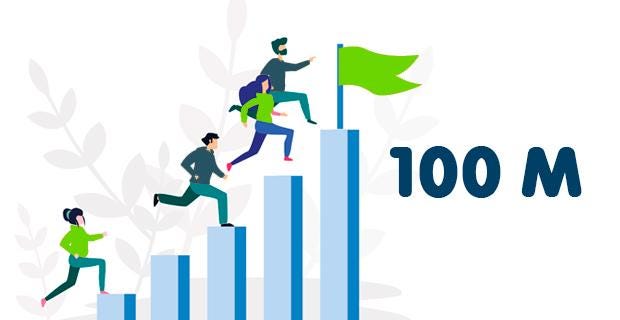 How I Scaled a Business to $100 Million in Net Revenues in Just 2 Years ...