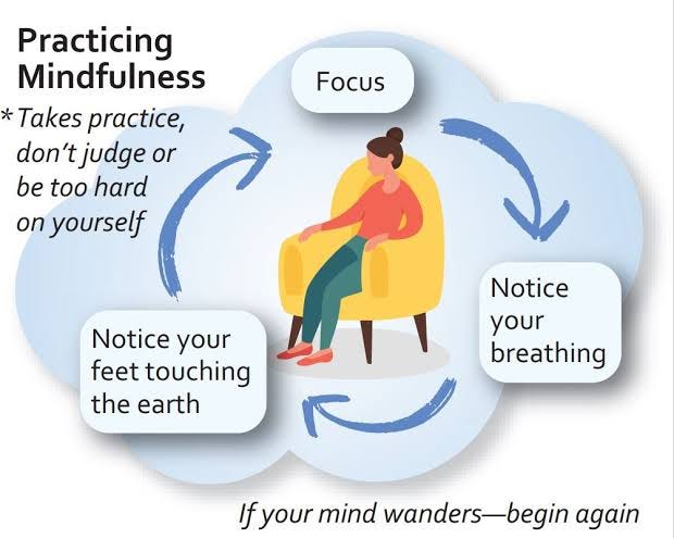 Mindfulness Practice. The Road to Inner Peace | by Nm | Dec, 2024 | Medium