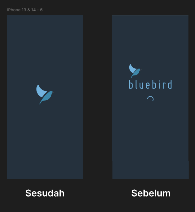 STUDI KASUS UX : RE-DESAIN APLIKASI BLUEBIRD LANGUAGE | by Knes athifah ...