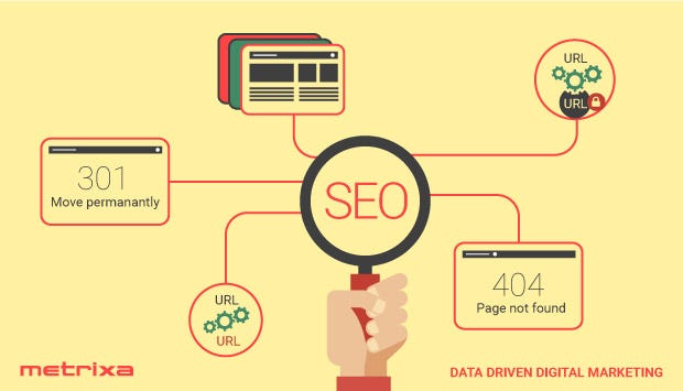 5 Big SEO Redirect Mistakes And How To Avoid Them | by Metrixa | Medium