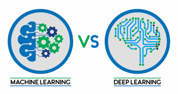 Machine Learning vs. Deep Learning: Understanding the Differences | by ...